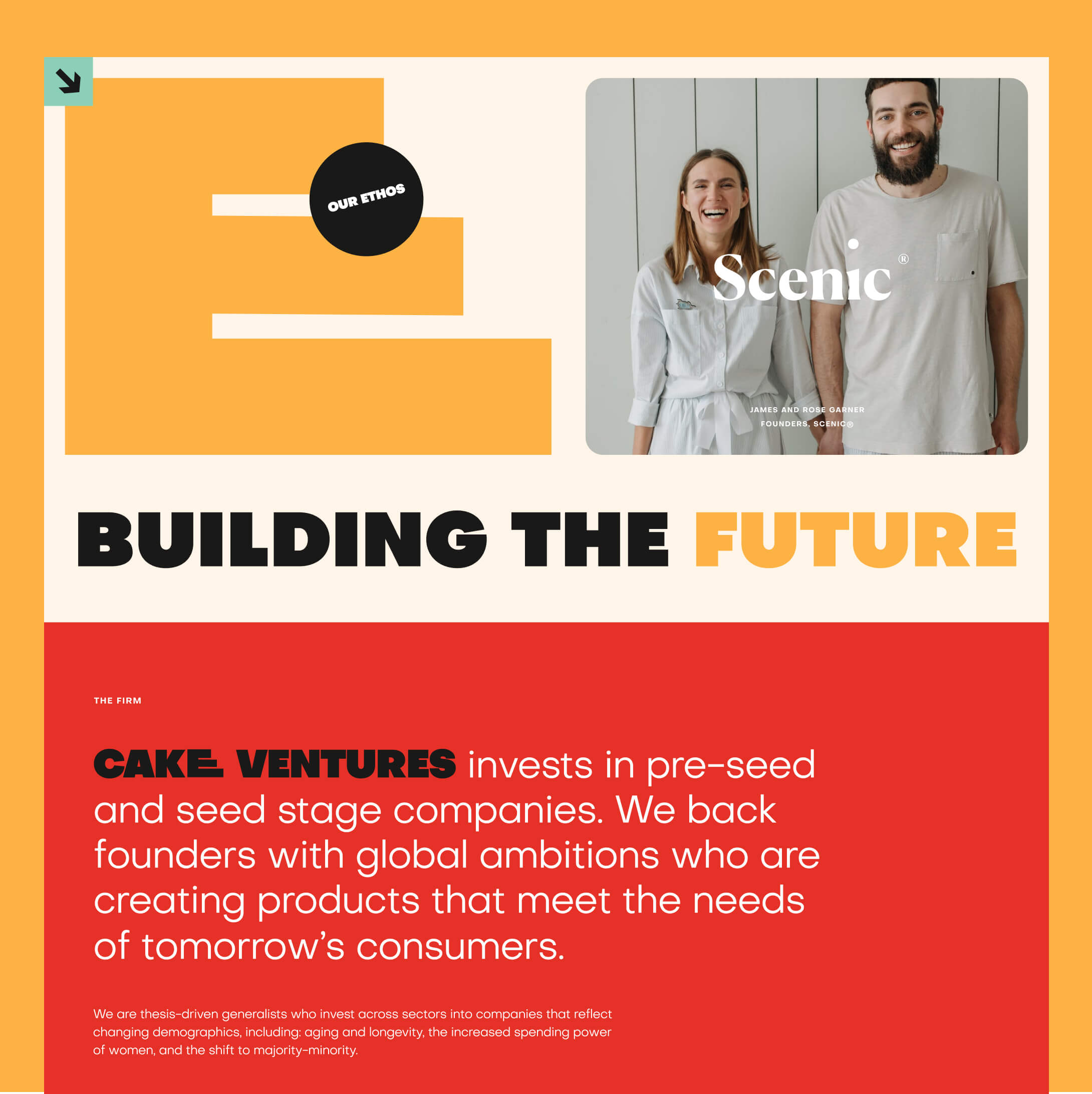 Cake Ventures | Case Studies | 5Four Digital